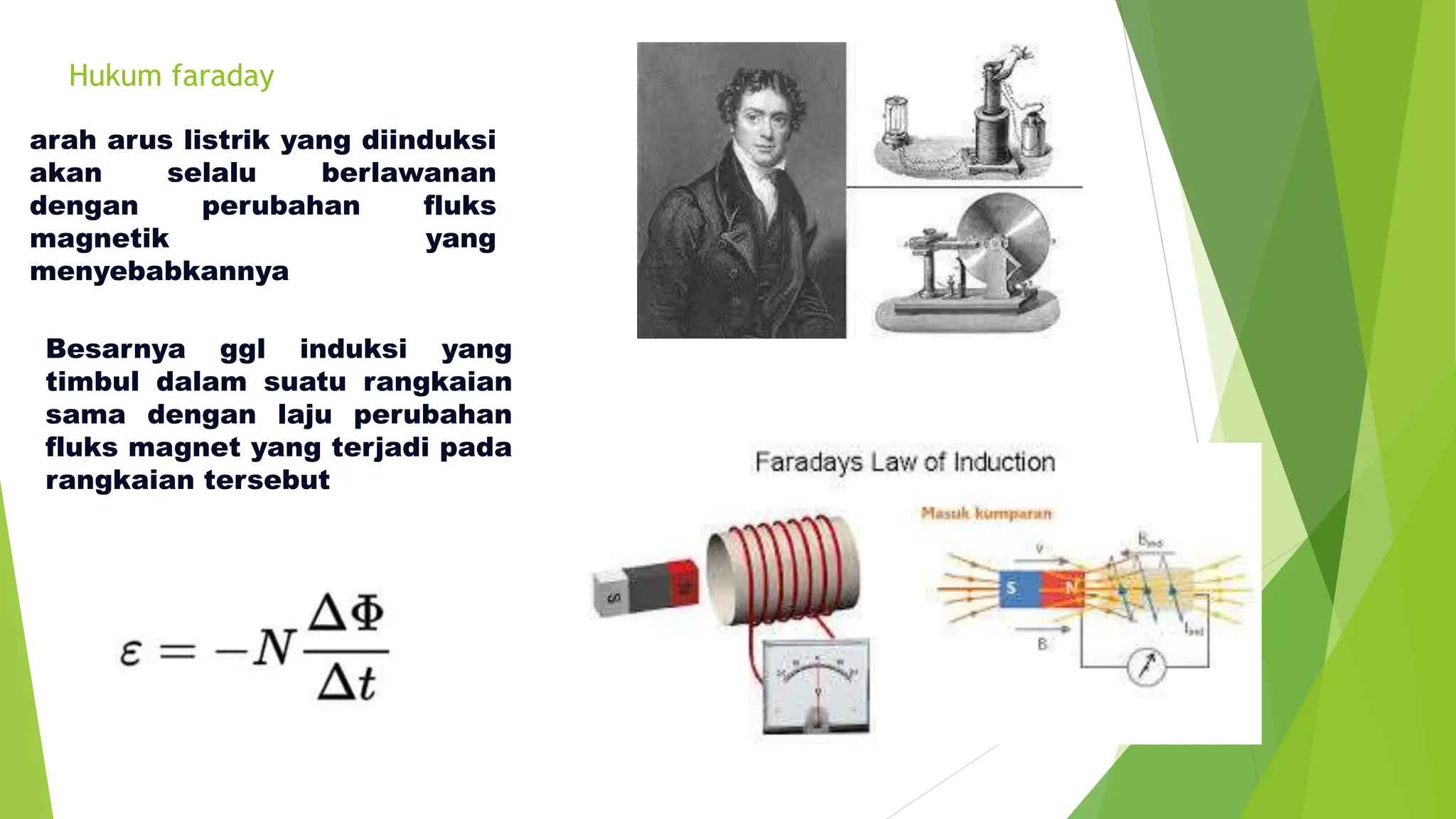 Induksi faraday kls 12.pptx