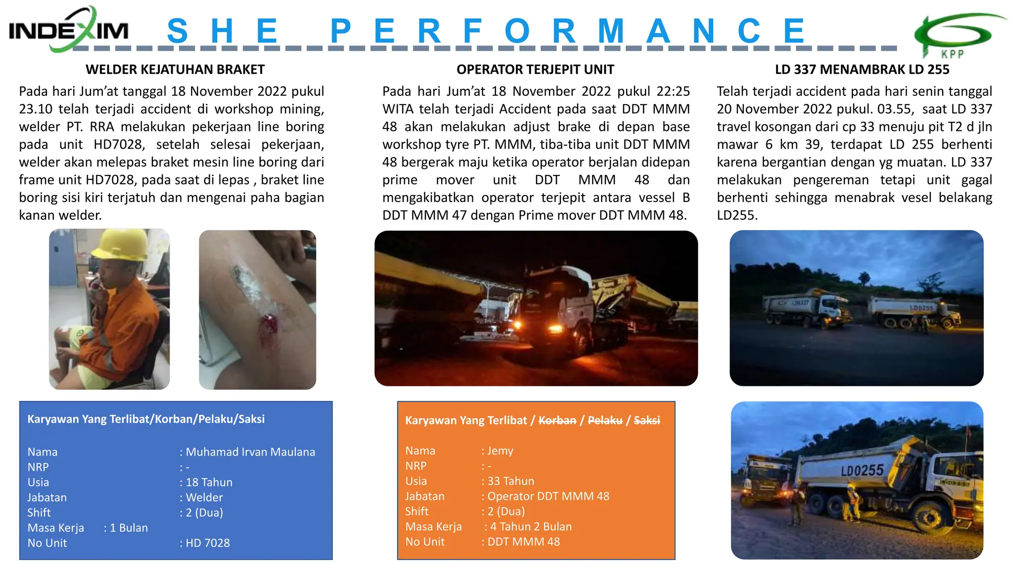 induksi K3LH karyawan baru pt kpp site IC.pptx