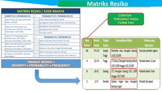 induksi K3LH karyawan baru pt kpp site IC.pptx