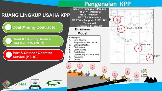 induksi K3LH karyawan baru pt kpp site IC.pptx
