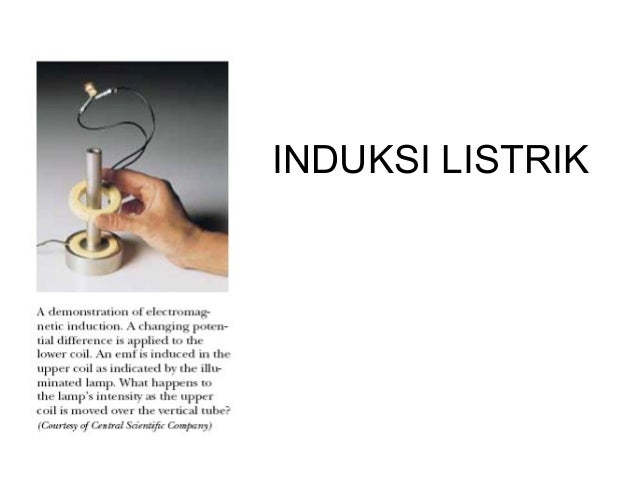 Induksi Listrik