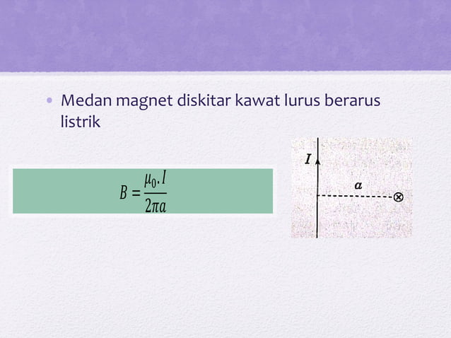 Induksi magnetik | PPT
