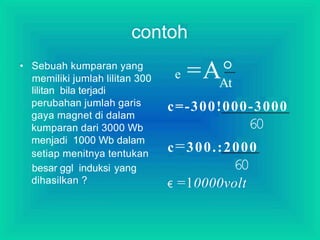 Induksi magnetik | PPTX