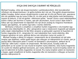 induksioni-elektromagnetik copy copy.pptx