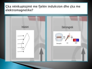 induksioni-elektromagnetik copy copy.pptx