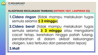 Induksi Pasca Cuti atau refreshment.pptx