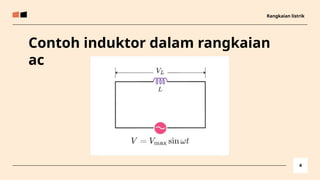 induktor dalam rangkaian ac kelompok 6 .pptx