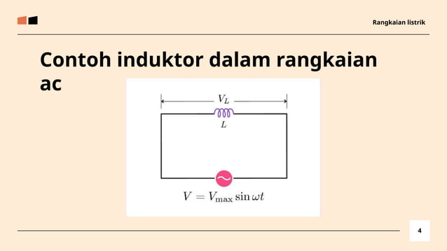 induktor dalam rangkaian ac kelompok 6 .pptx