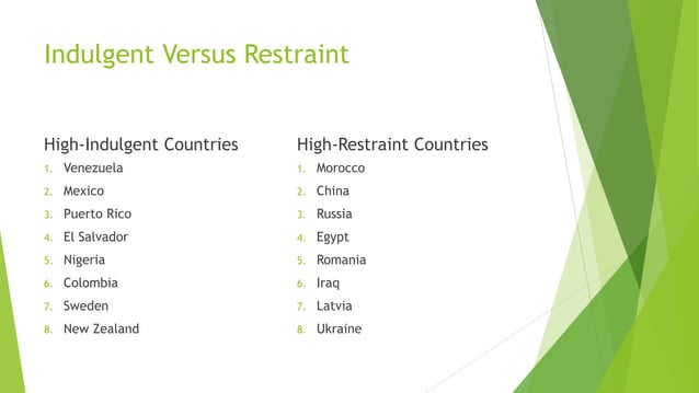 Indulgent vs restraint | PPTX