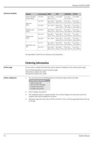 Indumax cls50 d endress+hauser datasheet-inductive conductivity sensor ...