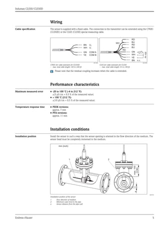 Indumax cls50 d endress+hauser datasheet-inductive conductivity sensor ...