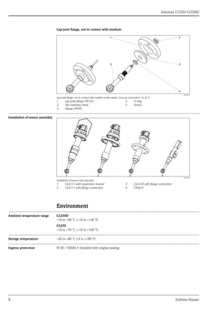 Indumax cls50 d endress+hauser datasheet-inductive conductivity sensor ...