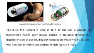 induja _PPT[1]. pill camera in medicine | PPTX