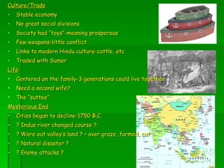 Indus | PPT