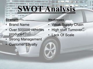 Indus motor | PPTX | Stocks and Bonds | Personal Investing