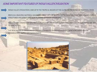 INDUs.pptx