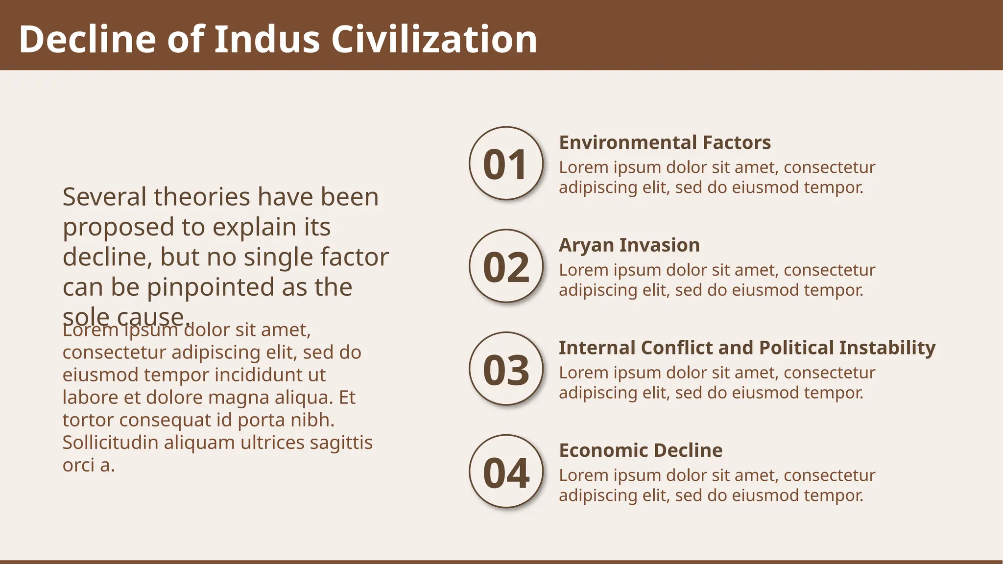 indus civilization animated related to Indus Valley | PPTX