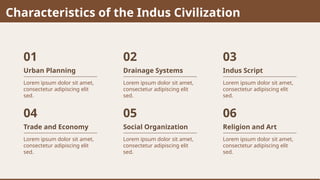 indus civilization animated related to Indus Valley | PPTX