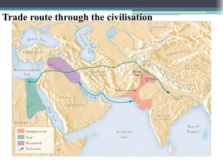 Indus and Vedic.pdf