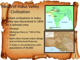 Indus architecture | PPTX
