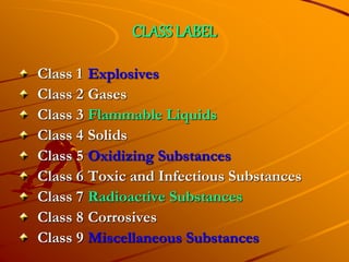 Indusatrial chemicals.ppt and chemical warfare agent | PPT