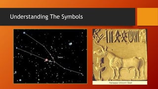 Indus civilization | PPTX