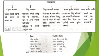 About Indus civilization and main character | PPT