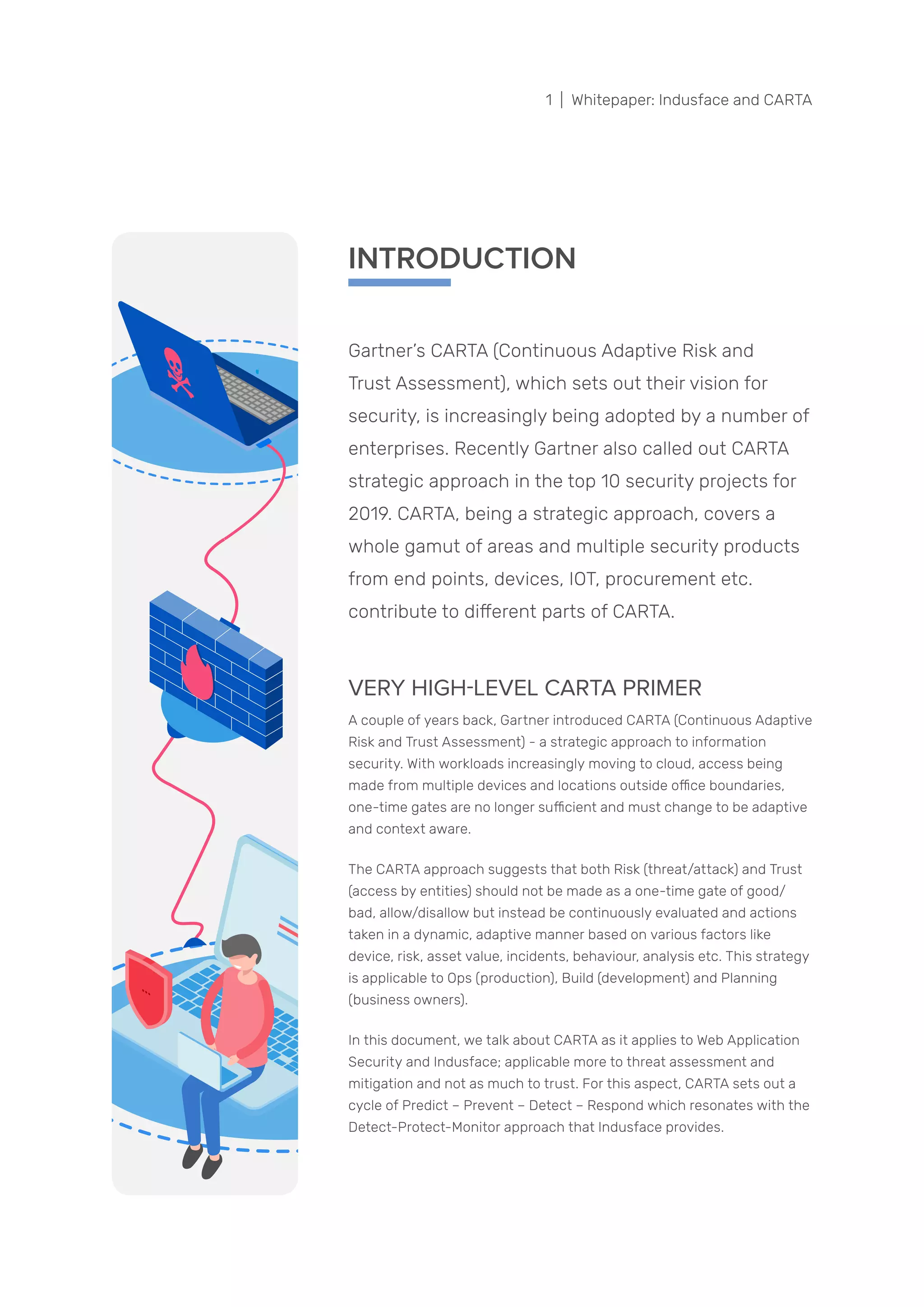 Indusface and CARTA Whitepaper | PDF