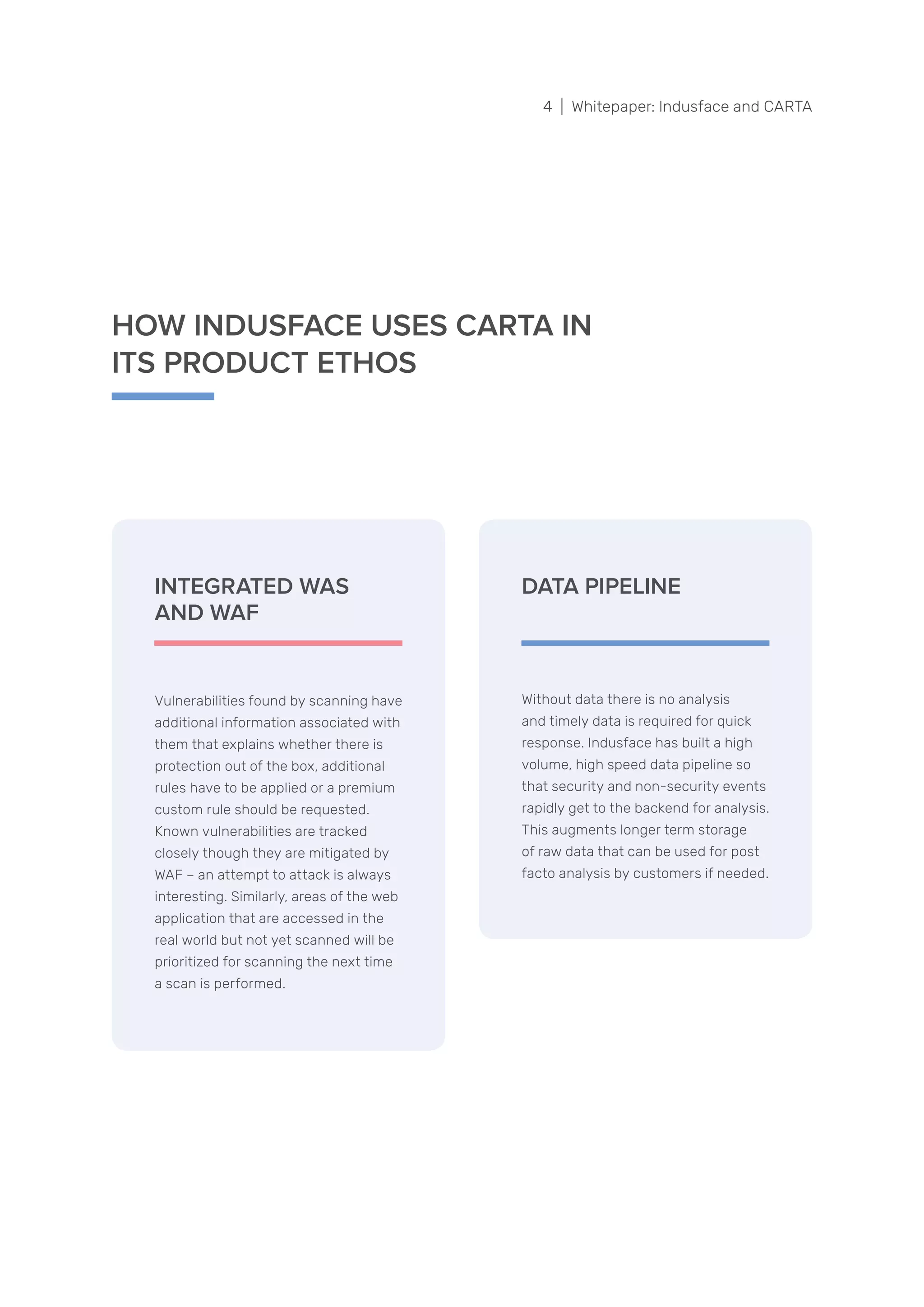 Indusface and CARTA Whitepaper | PDF