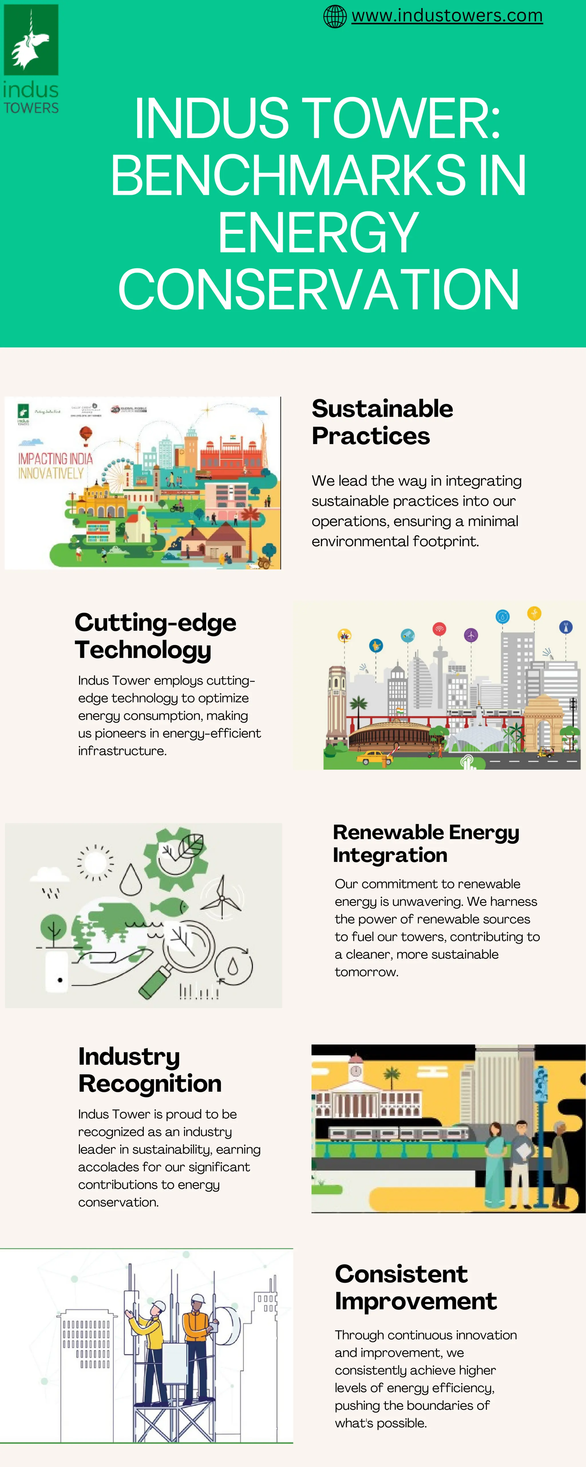 Indus Tower: Benchmarks in Energy Conservation | PDF
