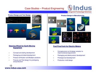 INDUS USA - Presentation | PPT