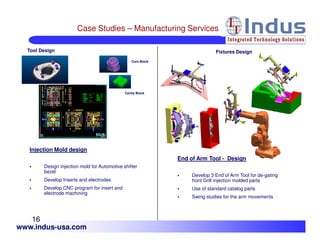 INDUS USA - Presentation | PPT