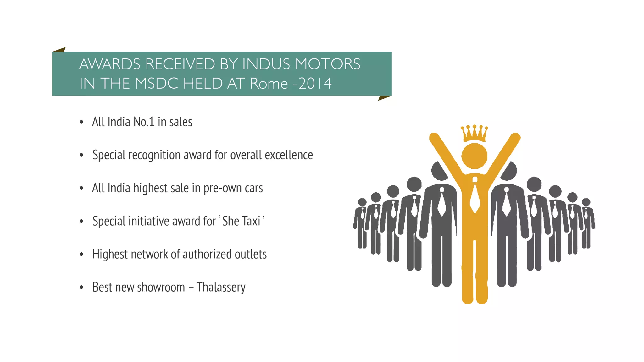 Indus Motors. Story of No:1 Maruti car dealer in India. | PPS
