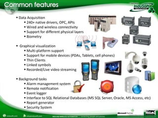 Access Control and Door Control with InduSoft Web Studio | PPTX | Databases | Computer Software ...