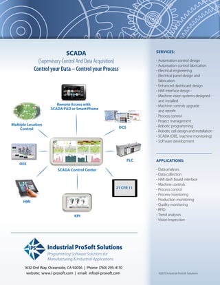 Indus prosoftbroch web | PDF | Mechanical and Industrial Engineering ...
