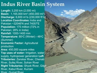 New Challenges of Transboundary Water Conflicts and Climate Change for ...