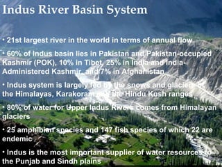 Indus river basin paper hasrat | PPT