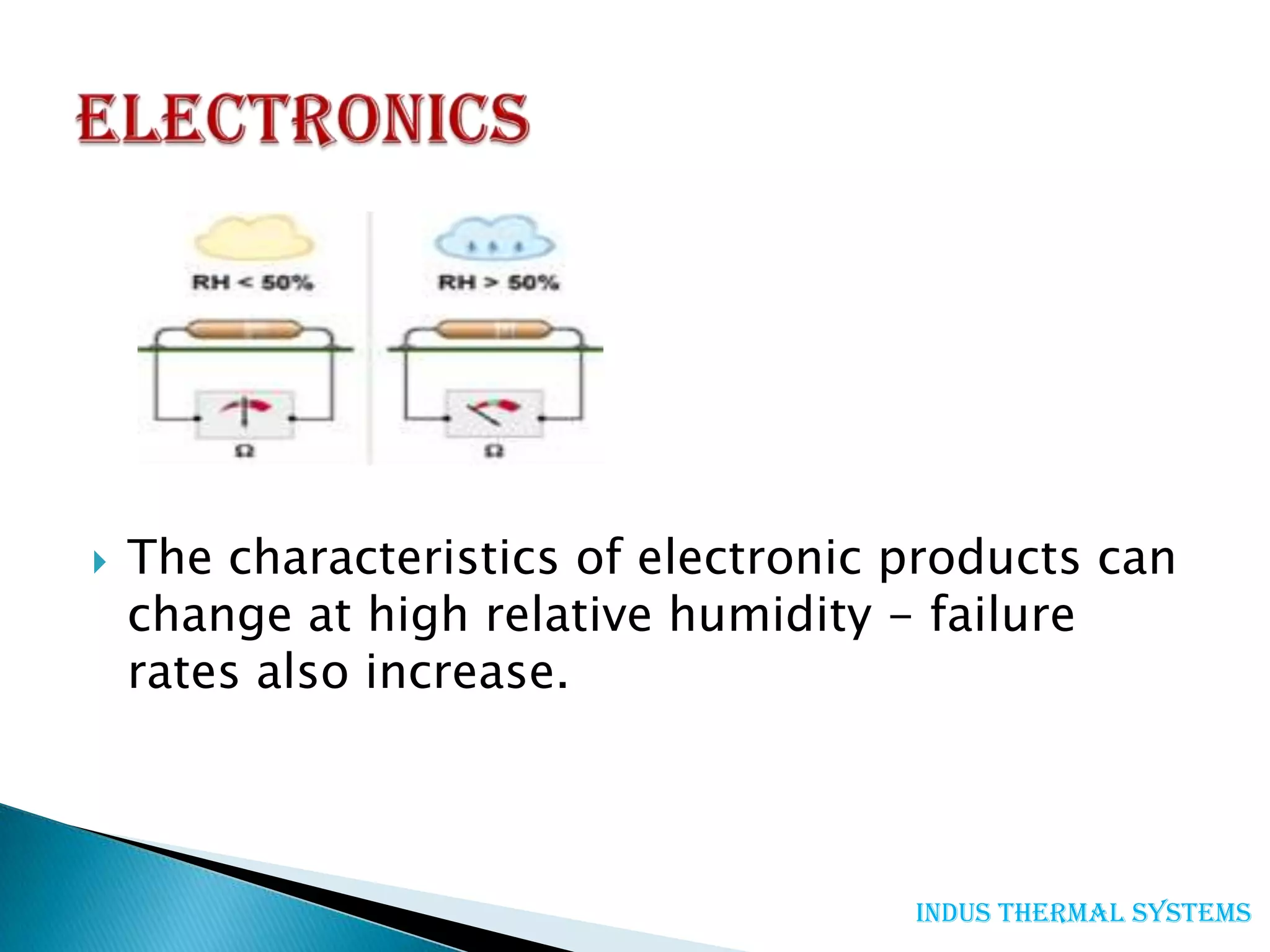 Indus thermal systems | PPTX