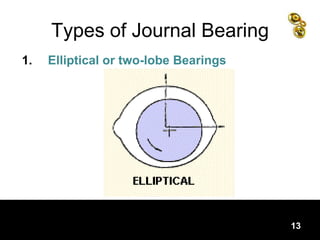 Industial gas turbine (week 8) | PPTX