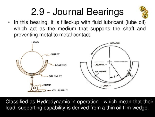 Industial gas turbine (week 8)