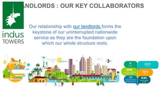 Indus towers mobile installation company | PPTX