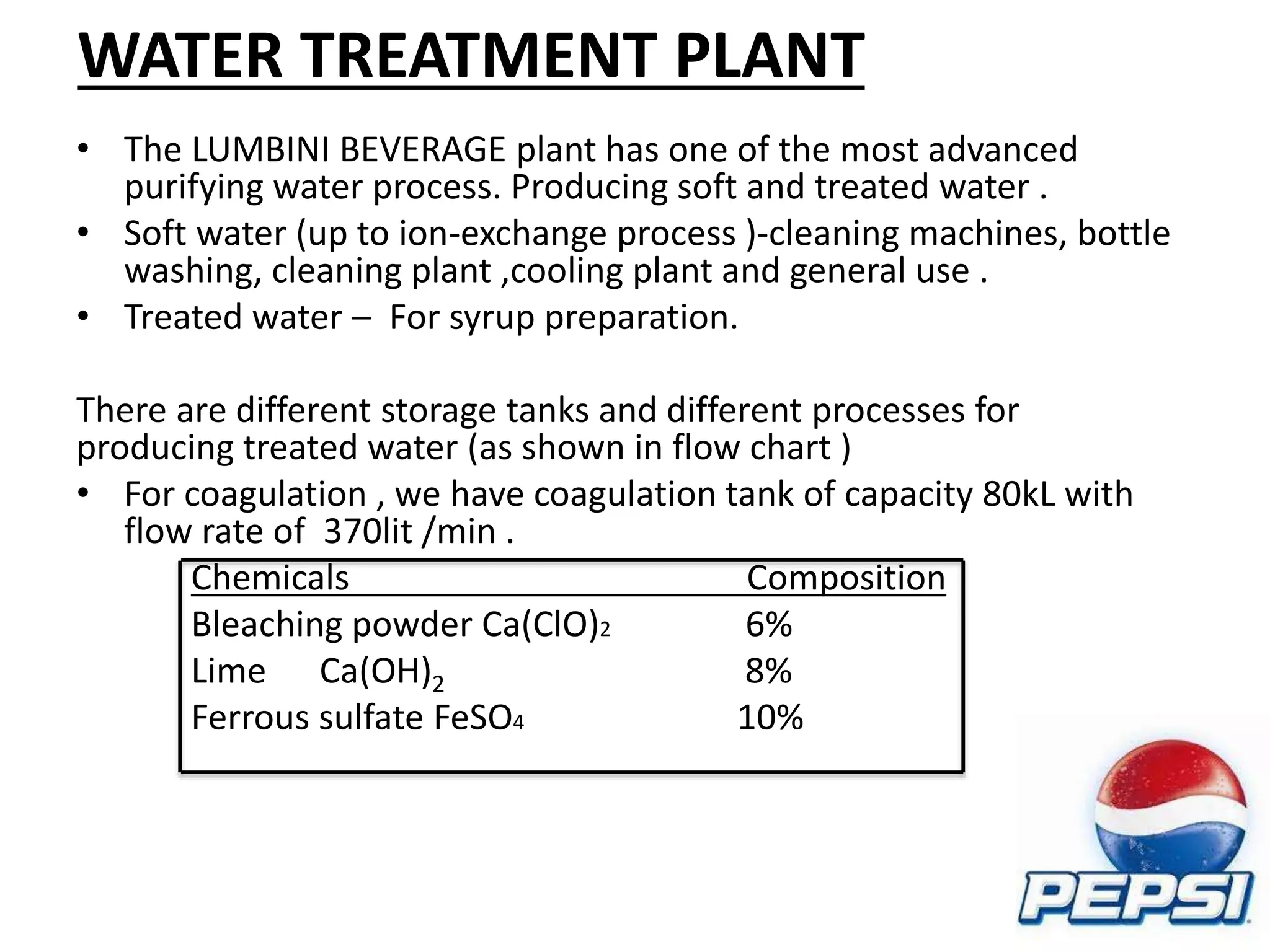 project report on quality control in PEPSICO HAJIPUR | PPTX
