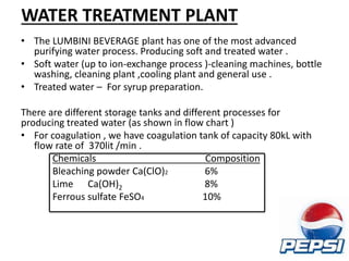 project report on quality control in PEPSICO HAJIPUR | PPTX