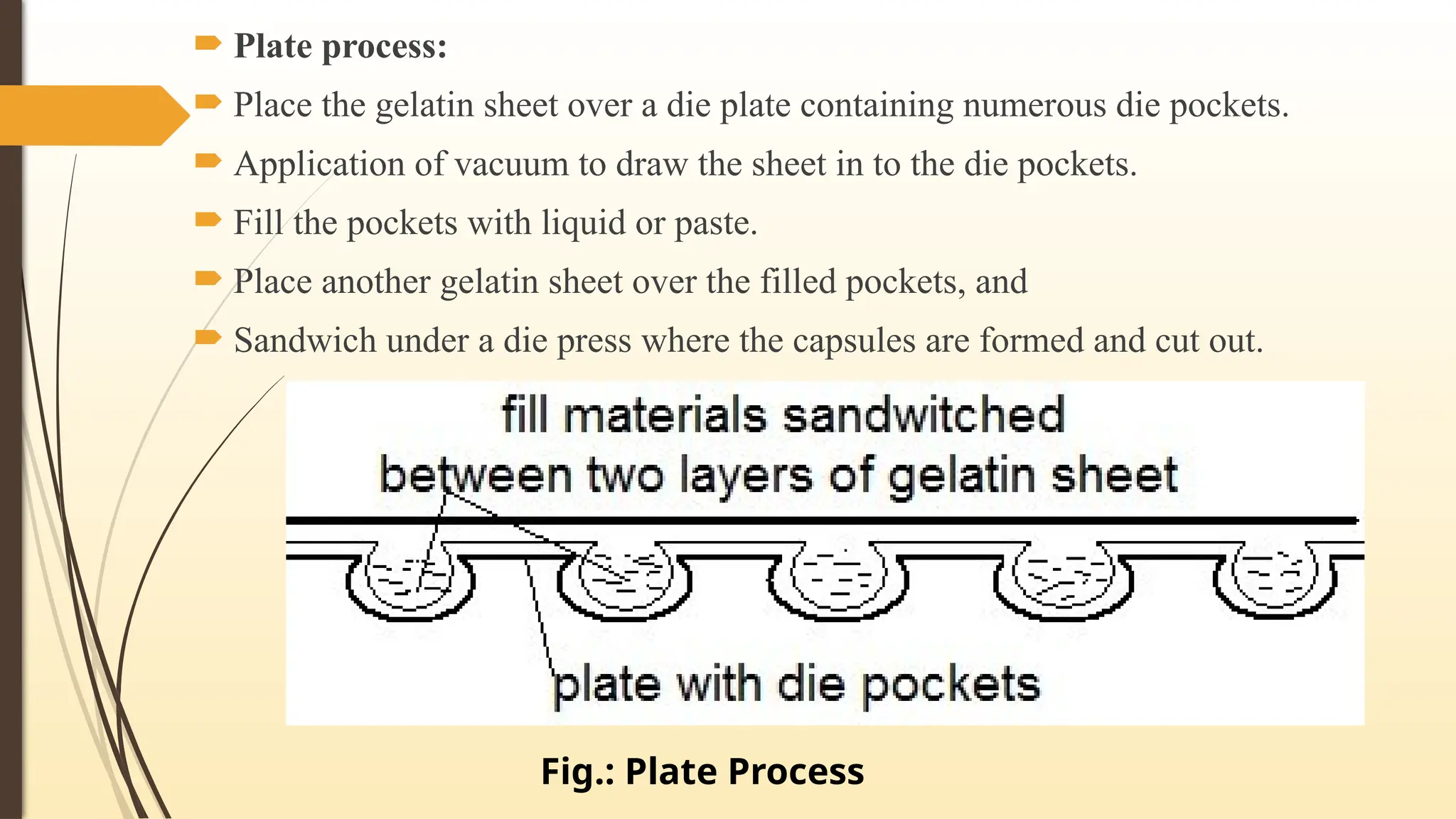 Industral Pharmacy I Unit - III Soft Gelatin Capsules.pptx