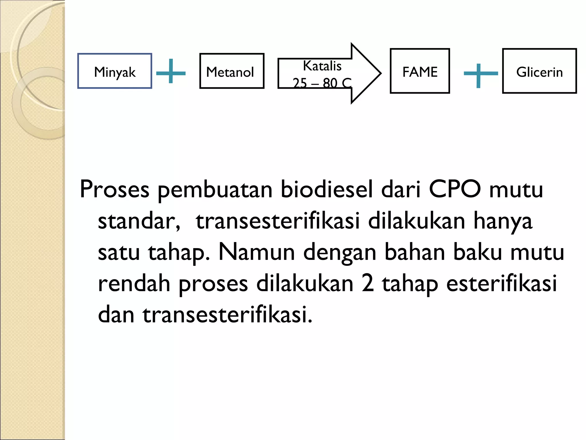 Industri Biodiesel | PPT