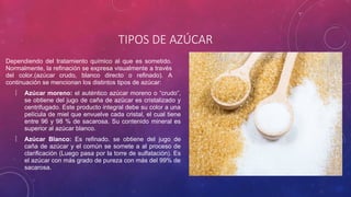 INDUSTRIA DEL AZÚCAR EN POWER POINT.pptx