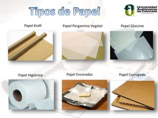 Industria del papel | PPTX