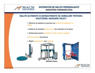 MACH FTD - Industria farmaceutica | PPT