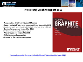 Natural Graphite - December 2012 update, Simon Moores, Industrial ...