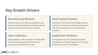 Smart Manufacturing and the Rise of Industrial Automation | PPTX